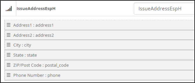 Customizing ESP Card Layouts