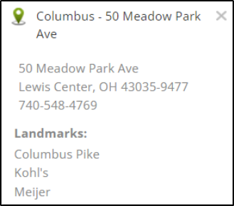 Customizing ESP Card Layouts